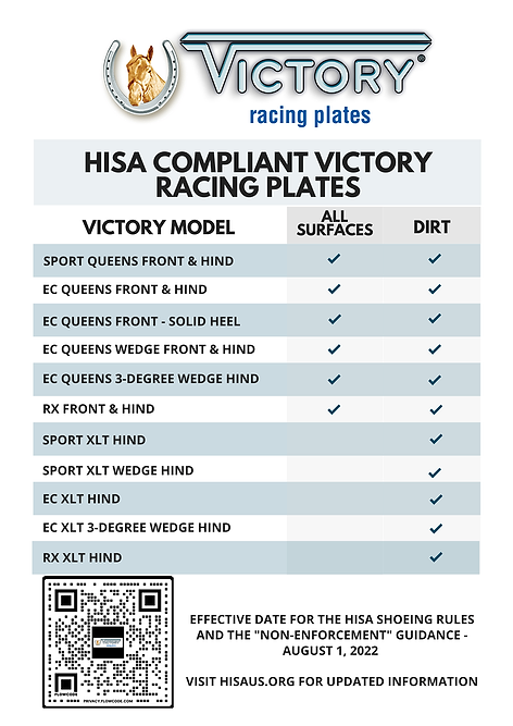 VICTORY HISA Approved Racing Plate