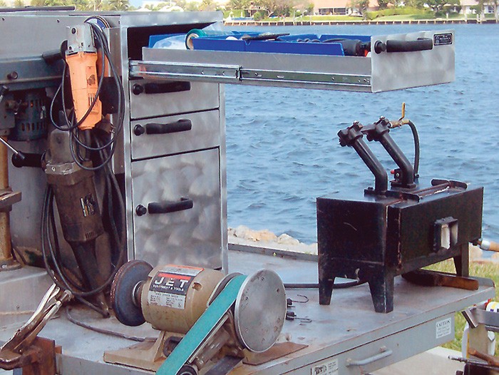 Forced Choice Becomes Surprisingly Simple And Convenient Shoeing Rig ...