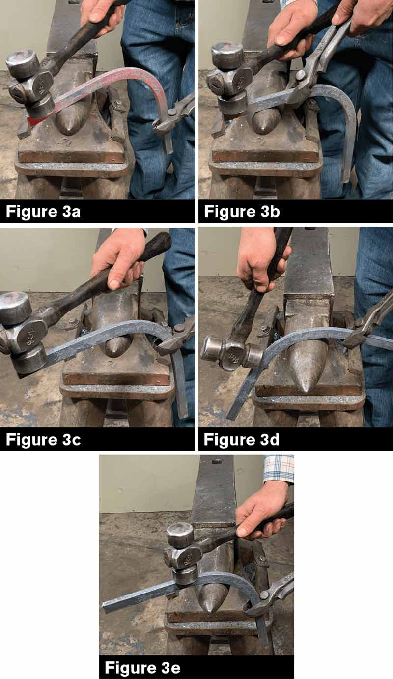 Bridge Analogy Improves Forging